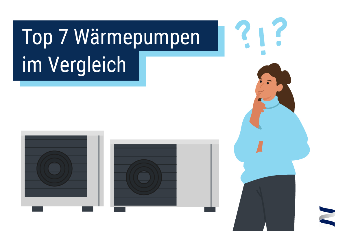 Top 7 Wärmepumpen Vergleich – Die besten Modelle im Überblick